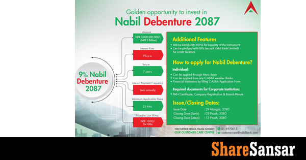 Nabil Bank to issue ‘Nabil Debenture 2087’, yields 9% return ...