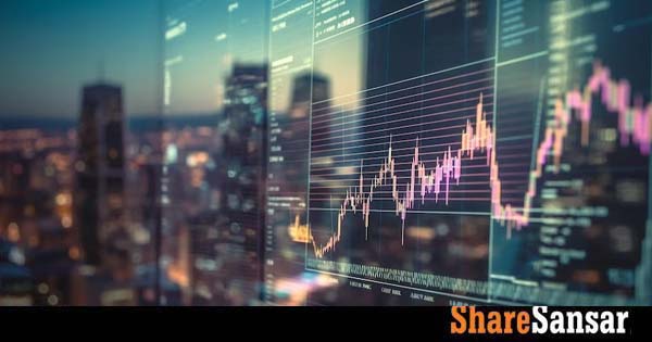 Significance of Waiting in Trading - || ShareSansar