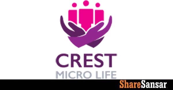 Crest Micro Life Insurance Introduces Innovative Micro Insurance Plan ...