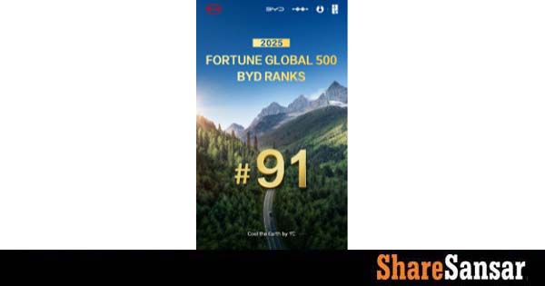 BYD Breaks into Fortune Global 100 with Record Growth and Global ...