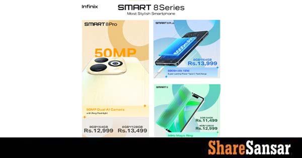 Infinix Unveils Affordable Smart 8 Series with Impressive Features in ...