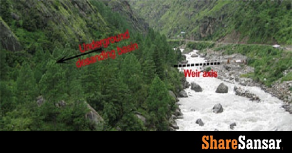 IPO of Rasuwagadhi Hydropower opens tomorrow; Find out the fundamentals ...