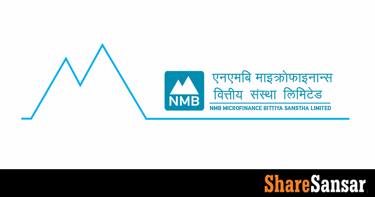 NMB Microfinance conducts orientation program for 135 new recruits ...