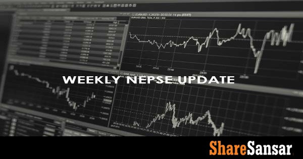 Vision Securities tops the brokers this week; NIC Asia Bank becomes the ...