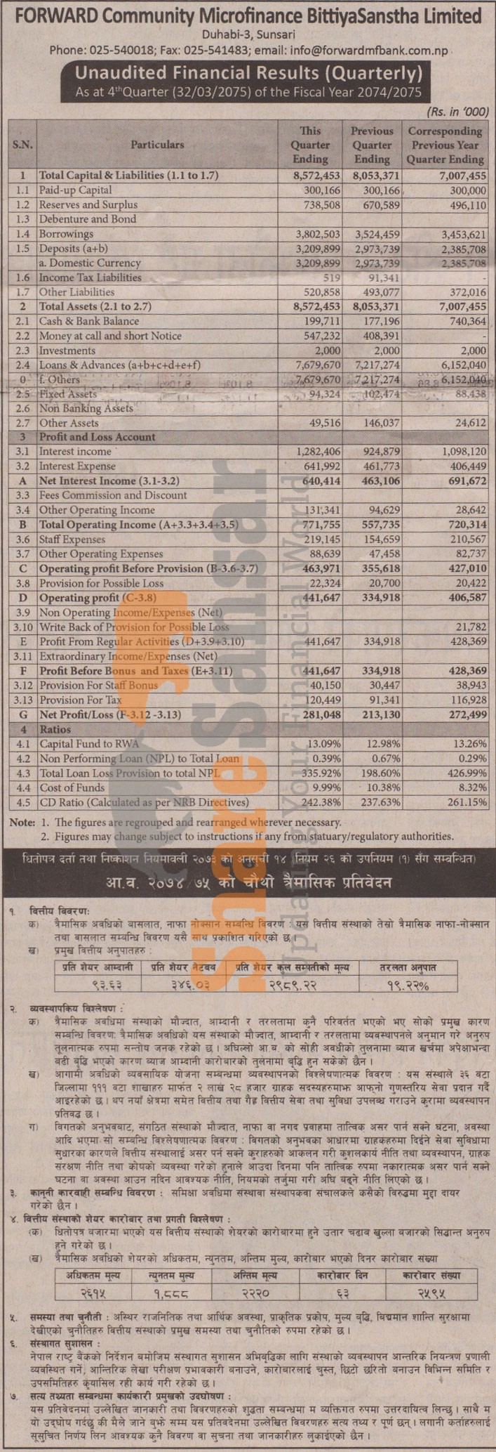 Forward Community Microfinance Bittiya Sanstha Limited has posted net ...