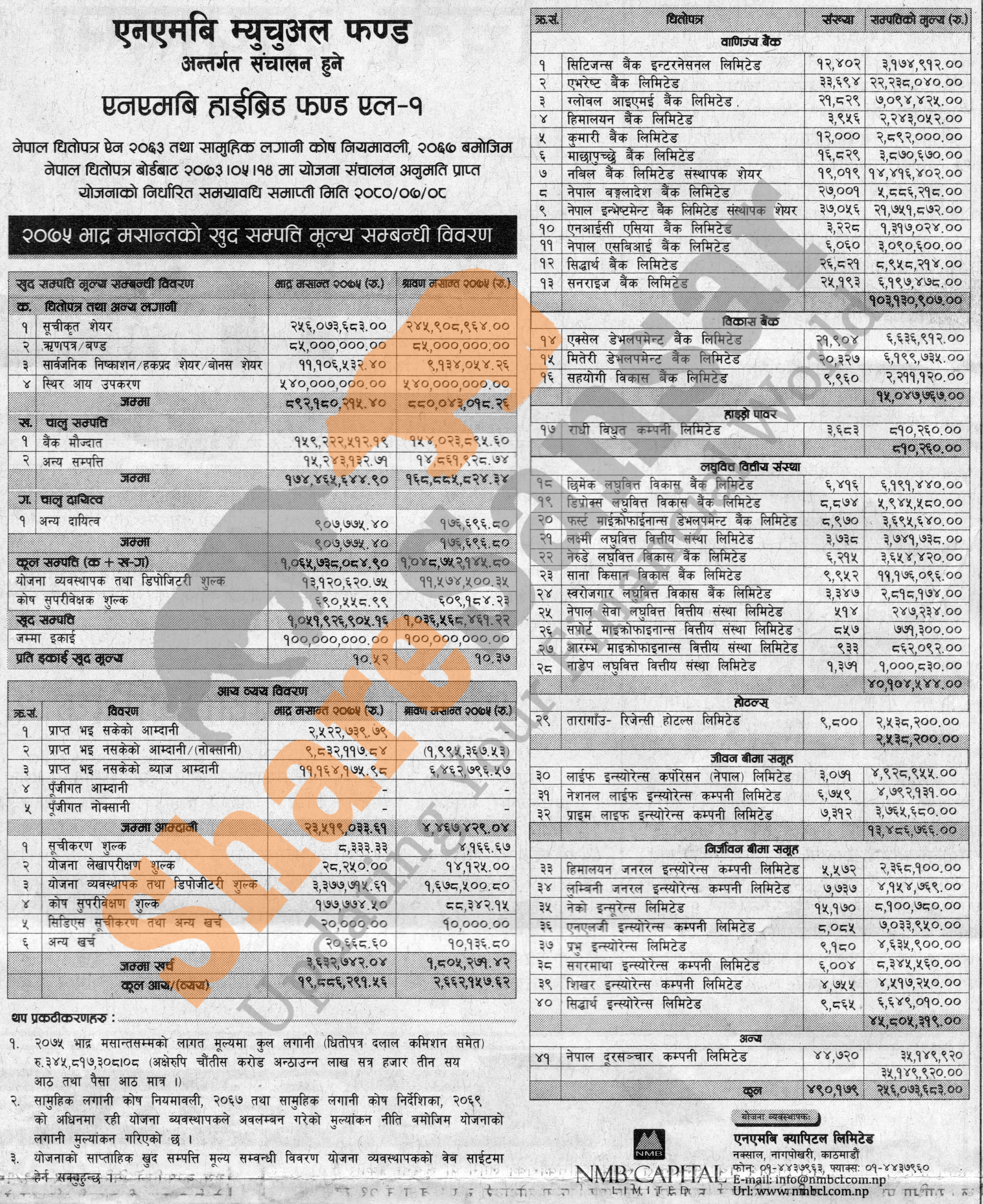 NMB Capital Limited has published (NMB Hybrid Fund L-1) Net Assets ...