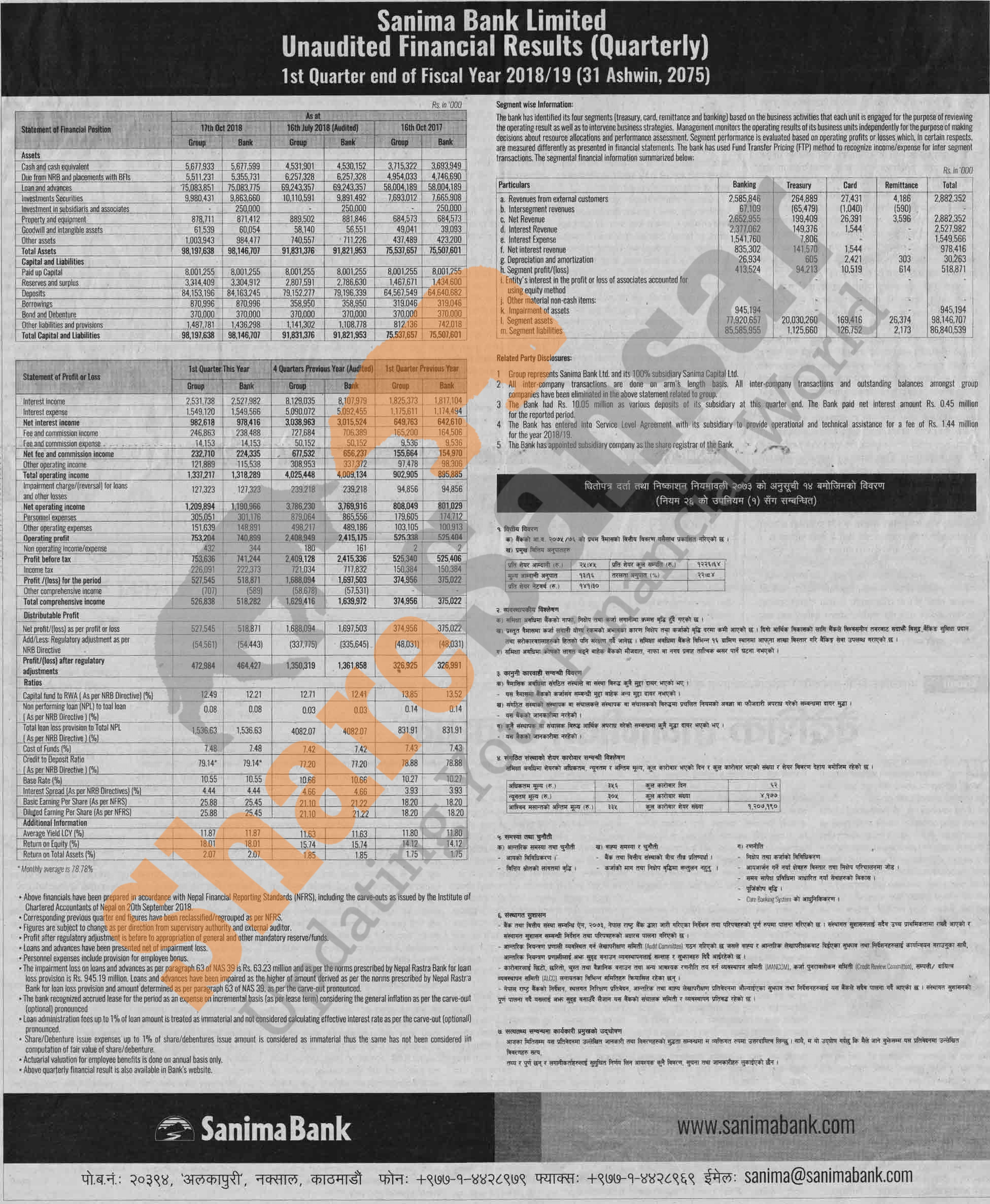 Sanima Bank Limited has posted net profit of Rs 518.87 million and ...