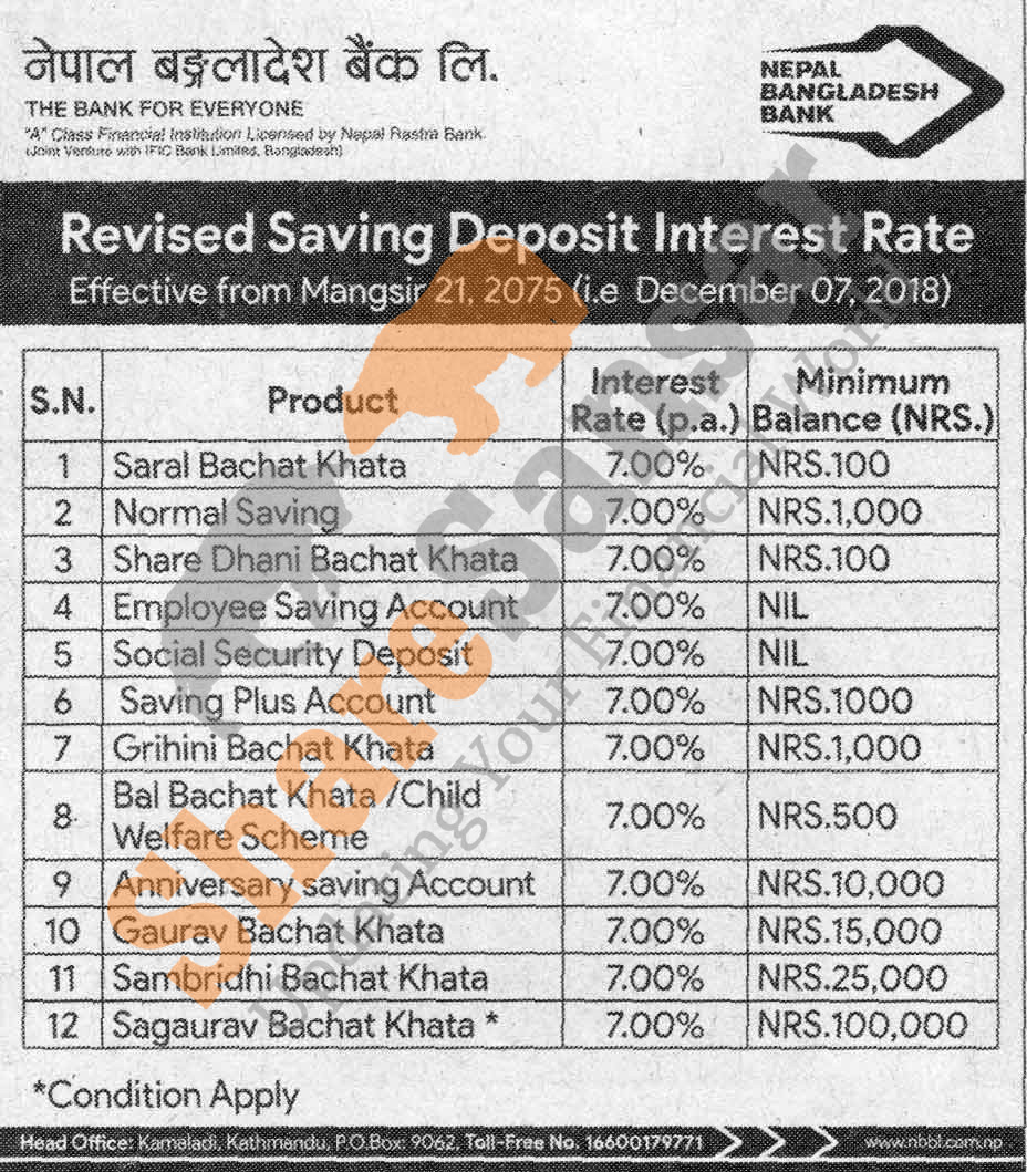 Nepal Bangladesh Bank Limited has published a notice regarding new ...