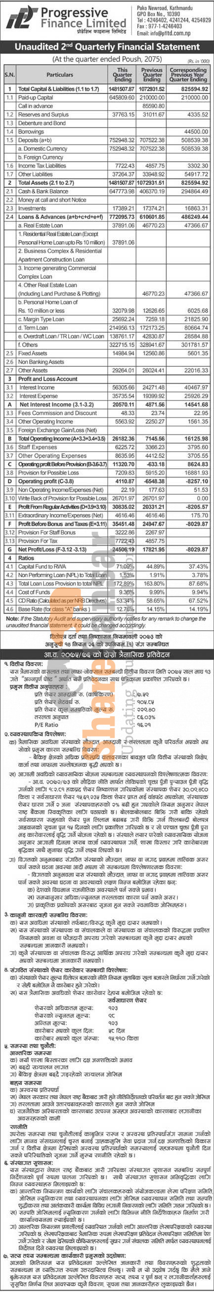 Progressive Finance Limited has posted net profit of Rs 24.50 million ...