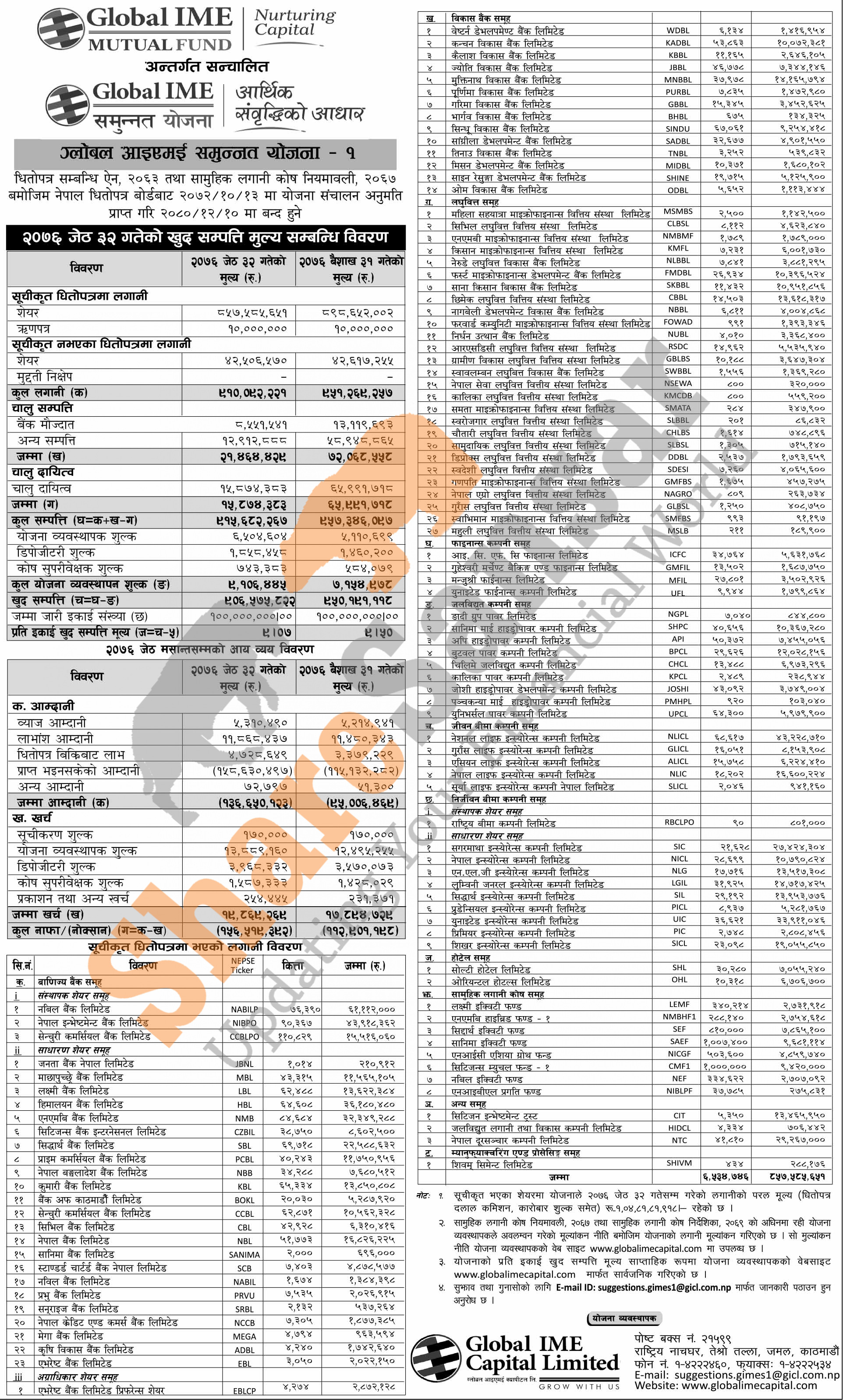 Global IME Capital Limited has published (Global IME Samunnat Scheme-1 ...