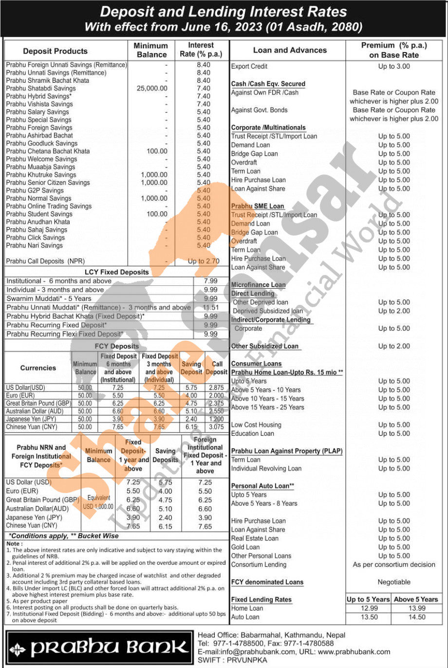 Prabhu Bank Limited has published a notice regarding the new interest ...