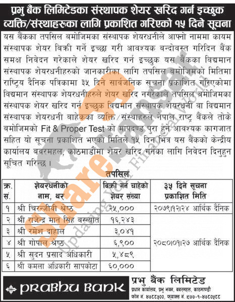 The existing promoters of Prabhu Bank Limited is selling promoter ...