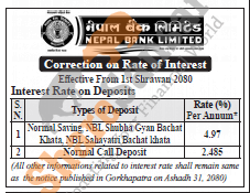 Nepal Bank Limited has published a notice regarding correction on its ...