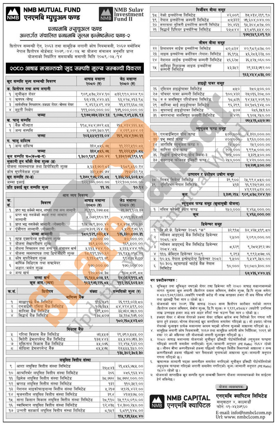 NMB Capital Limited has published "NMB Sulav Investment Fund - II" Net ...