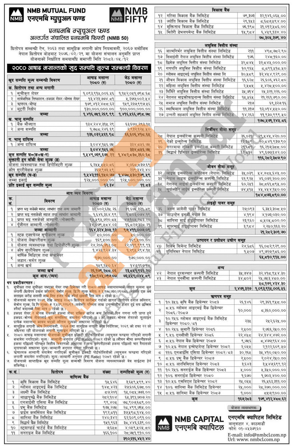 NMB Capital Limited has published (NMB 50) Net Assets Value (NAV) till ...