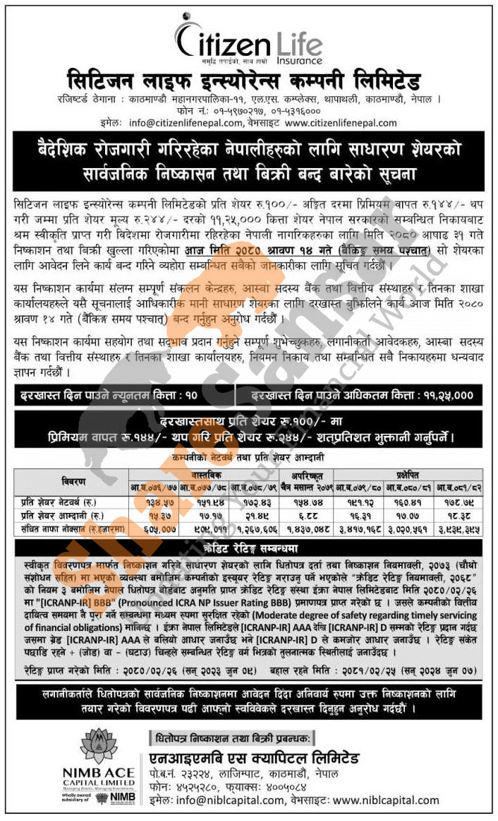 Citizen Life Insurance Company Limited is closing its 11,25,000 units ...