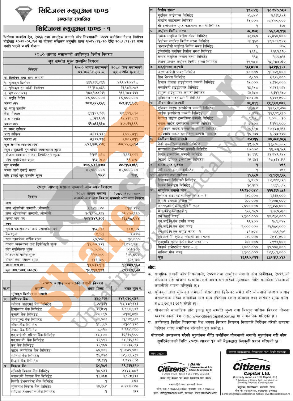 Citizens Capital Limited has published “Citizens Mutual Fund - 1” Net ...