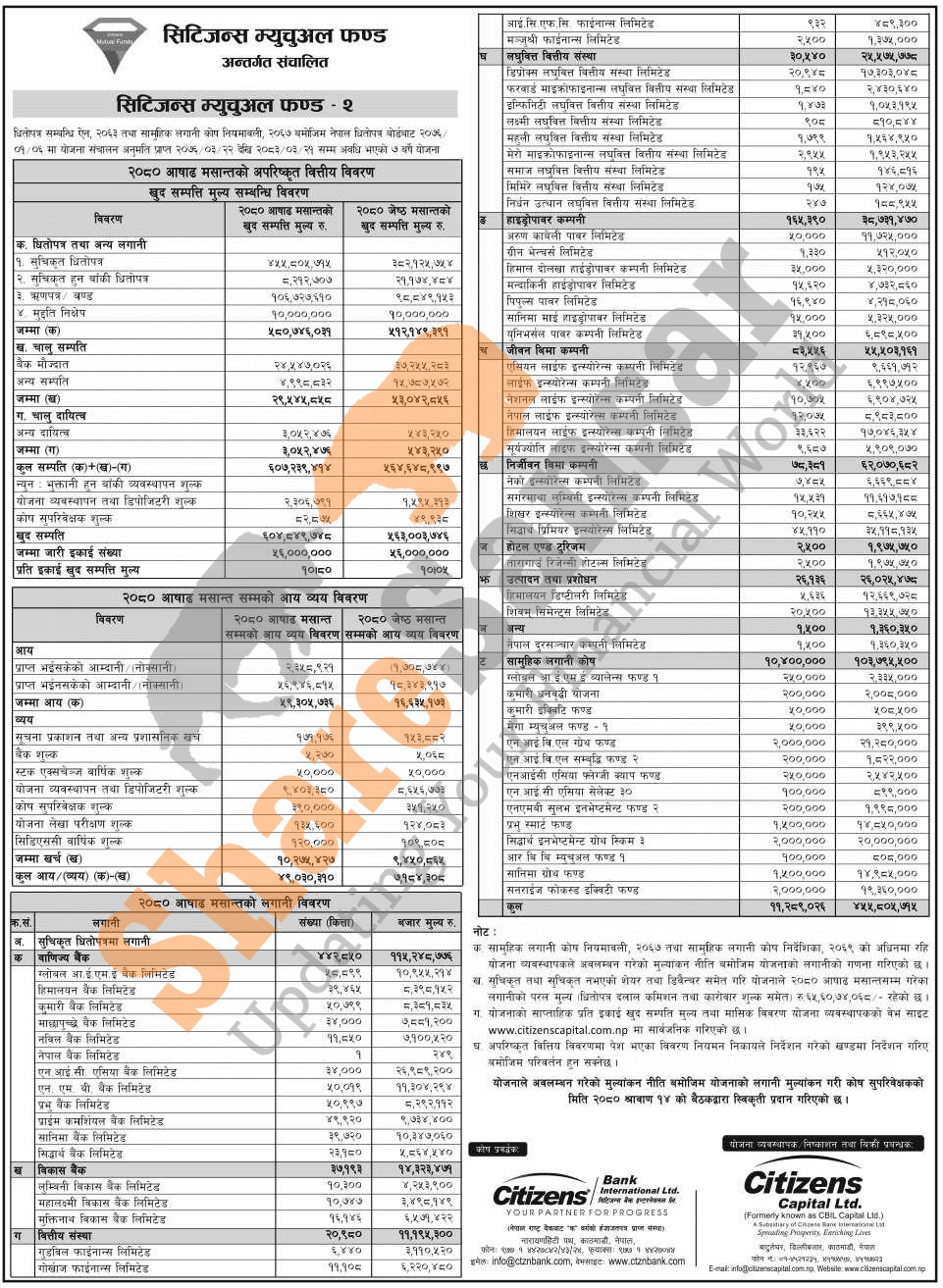 Citizens Capital Limited has published “Citizens Mutual Fund - 2” Net ...