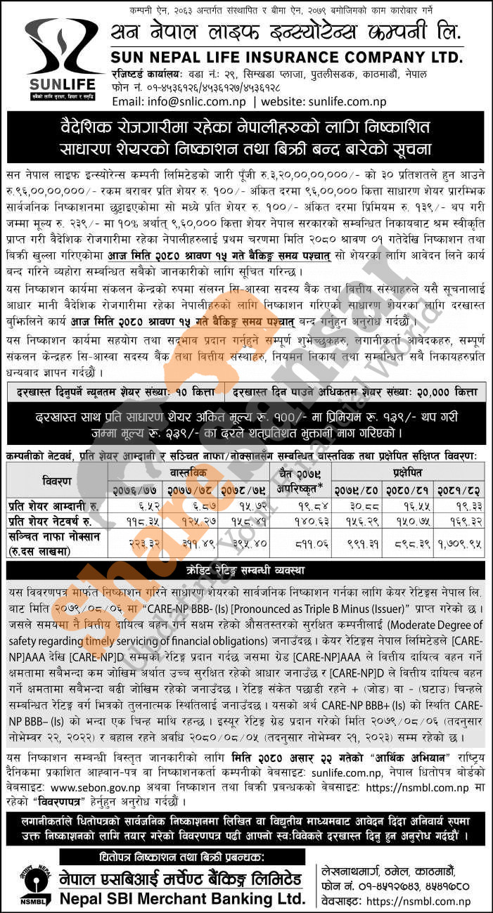 Sun Nepal Life Insurance Company Limited is closing its 9,60,000 units ...