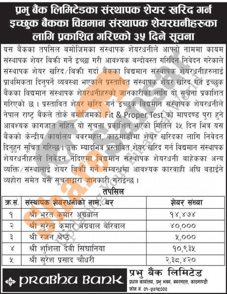 The existing promoter of Prabhu Bank Limited is selling 3,08,289 shares ...