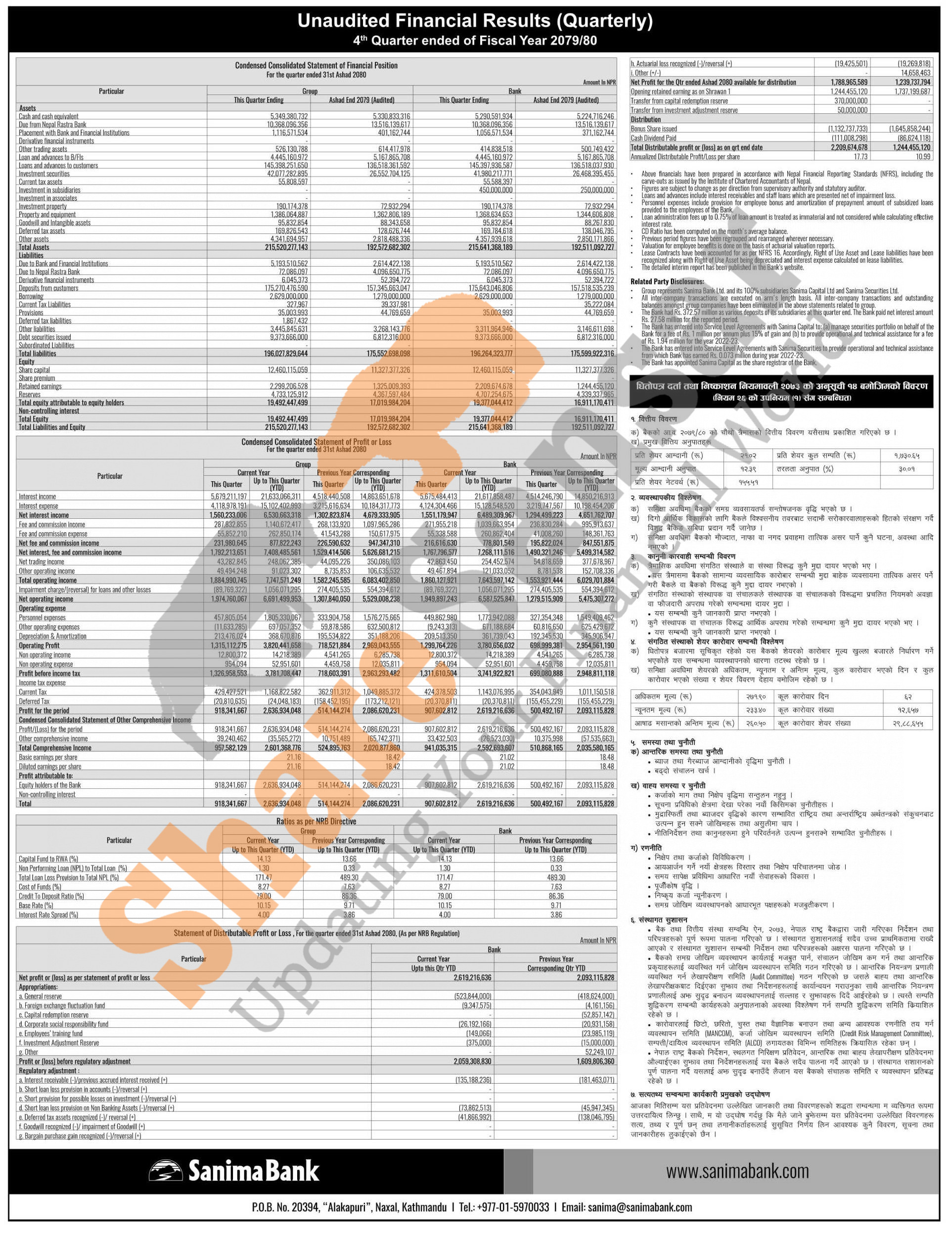 Sanima Bank Limited has posted a net profit of Rs 2.61 billion and ...