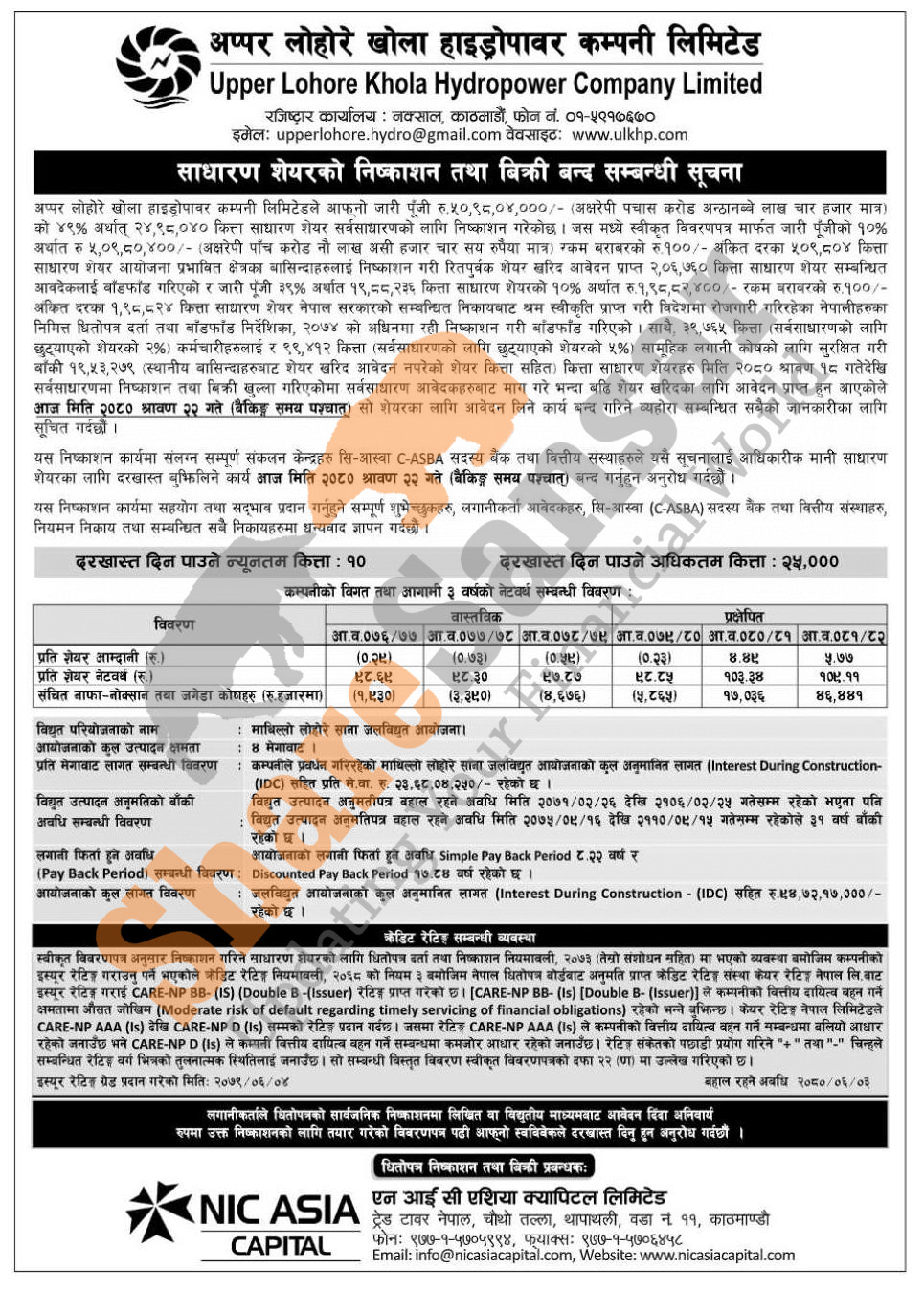 Upper Lohore Khola Hydropower Company Limited is closing its 19,53,279 ...