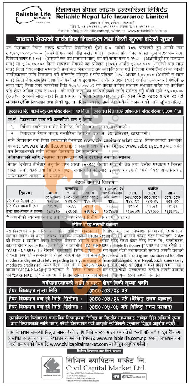Reliable Nepal Life Insurance Company Limited is opening its 96,00,000 ...