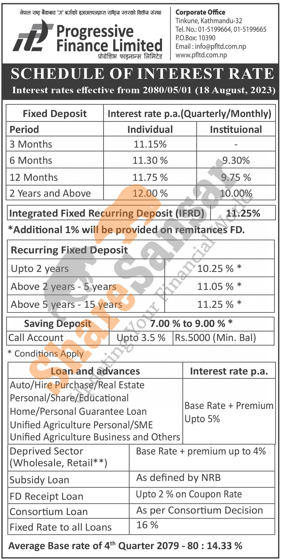 Progressive Finance Limited has published a notice regarding the new ...