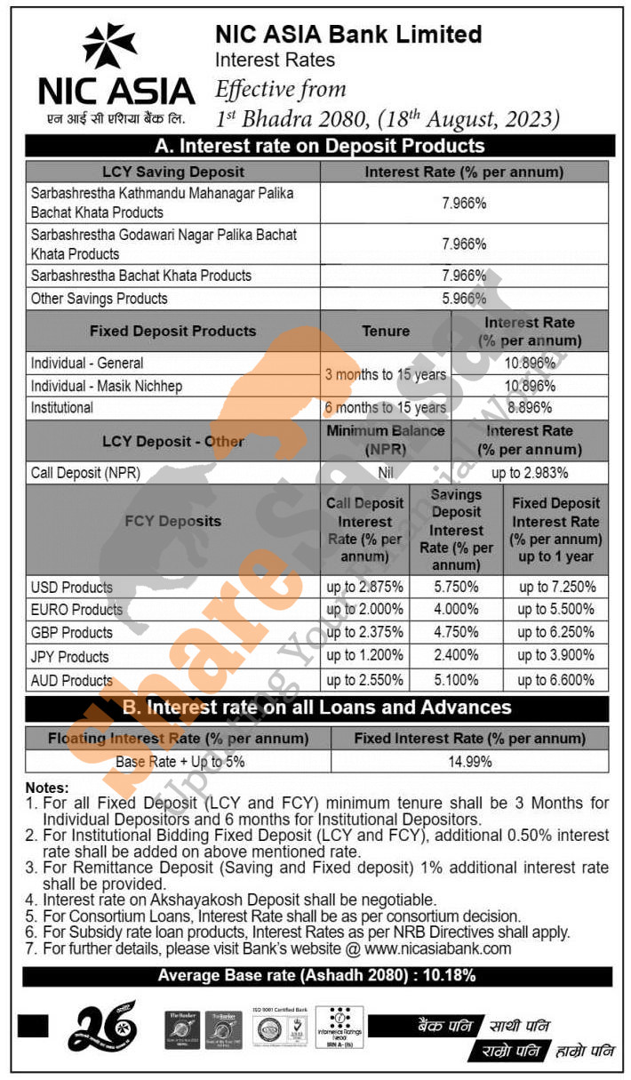 NIC Asia Bank Limited has published a notice regarding the new interest ...