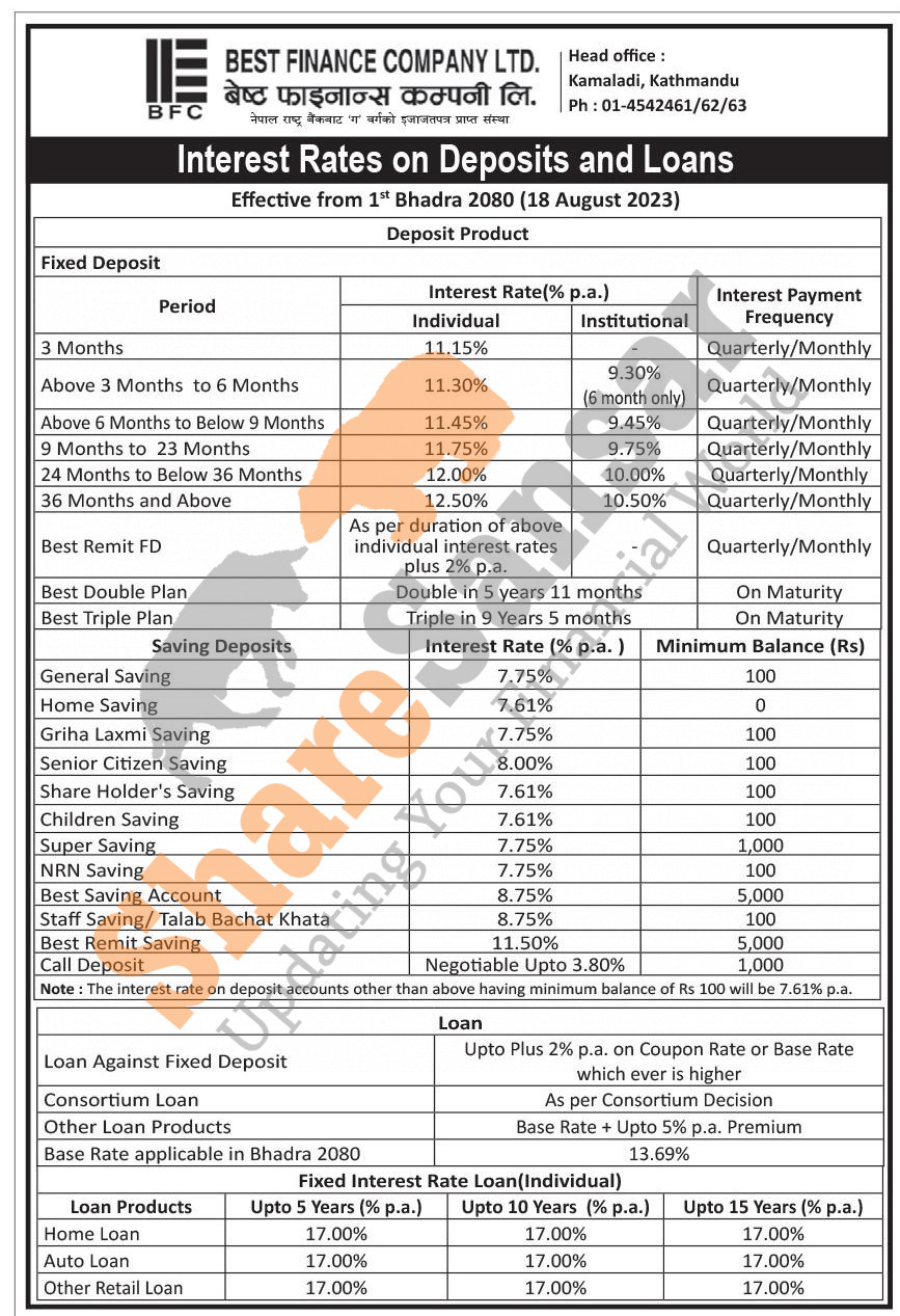 Best Finance Company Limited has published a notice regarding the new ...