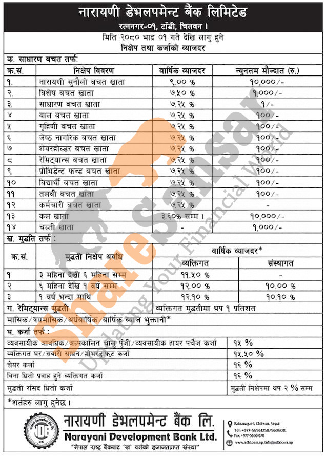 Narayani Development Bank Limited has published a notice regarding the ...