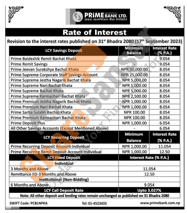 Prime Commercial Bank Limited has published a notice regarding revision ...
