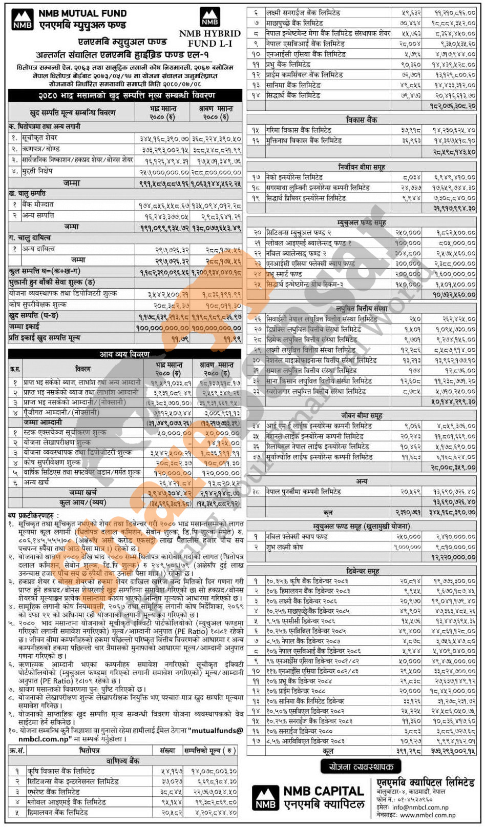 NMB Capital Limited has published (NMB Hybrid Fund L-1) Net Assets ...
