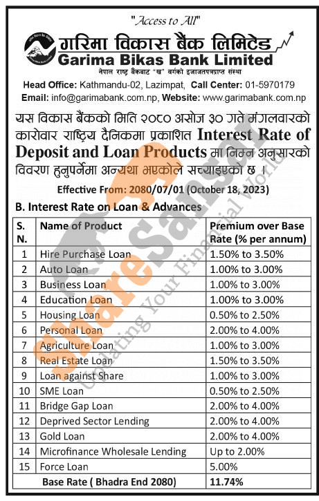 Garima Bikas Bank Limited has published a notice regarding correction ...