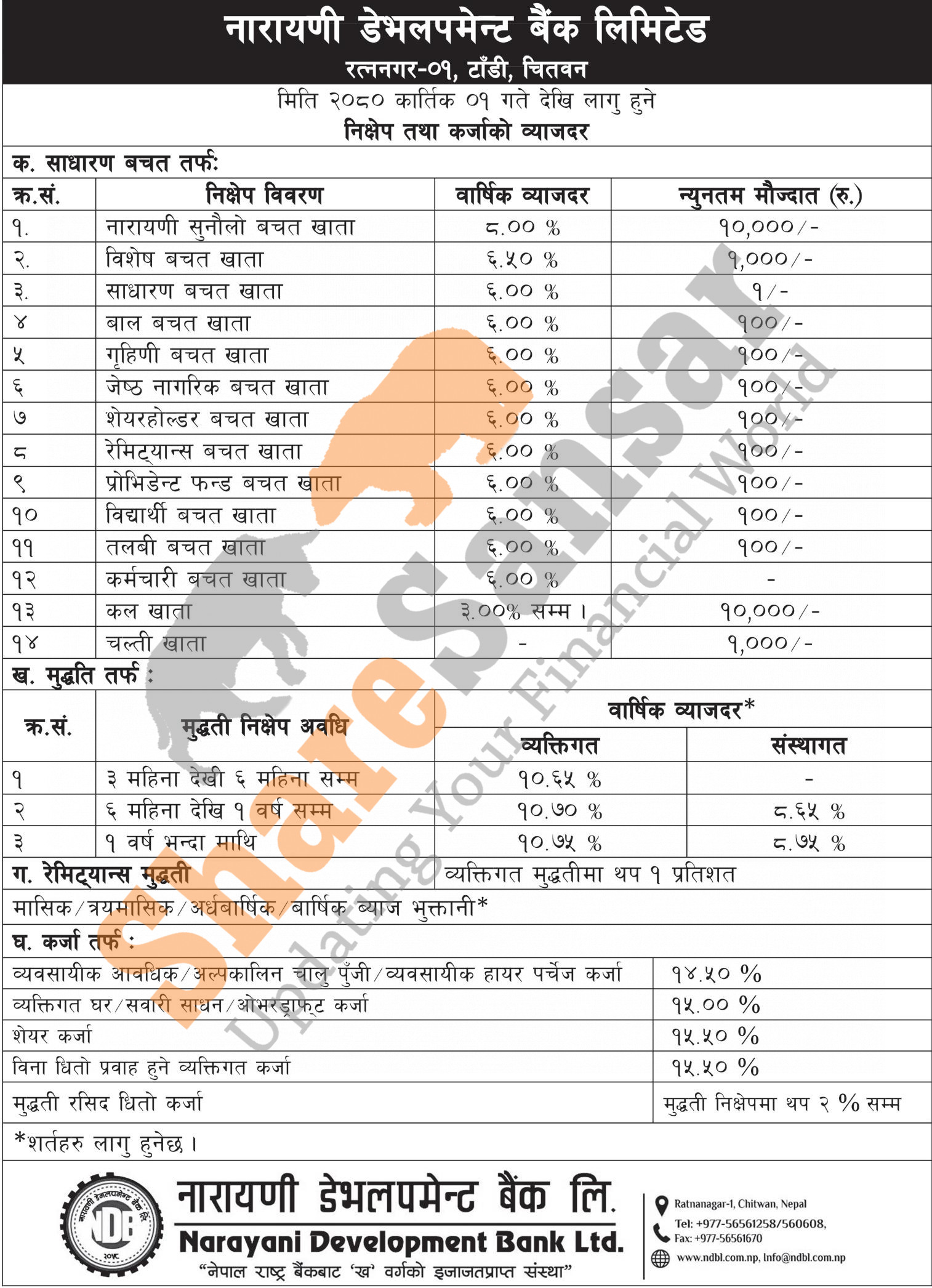 Narayani Development Bank Limited has published a notice regarding the ...
