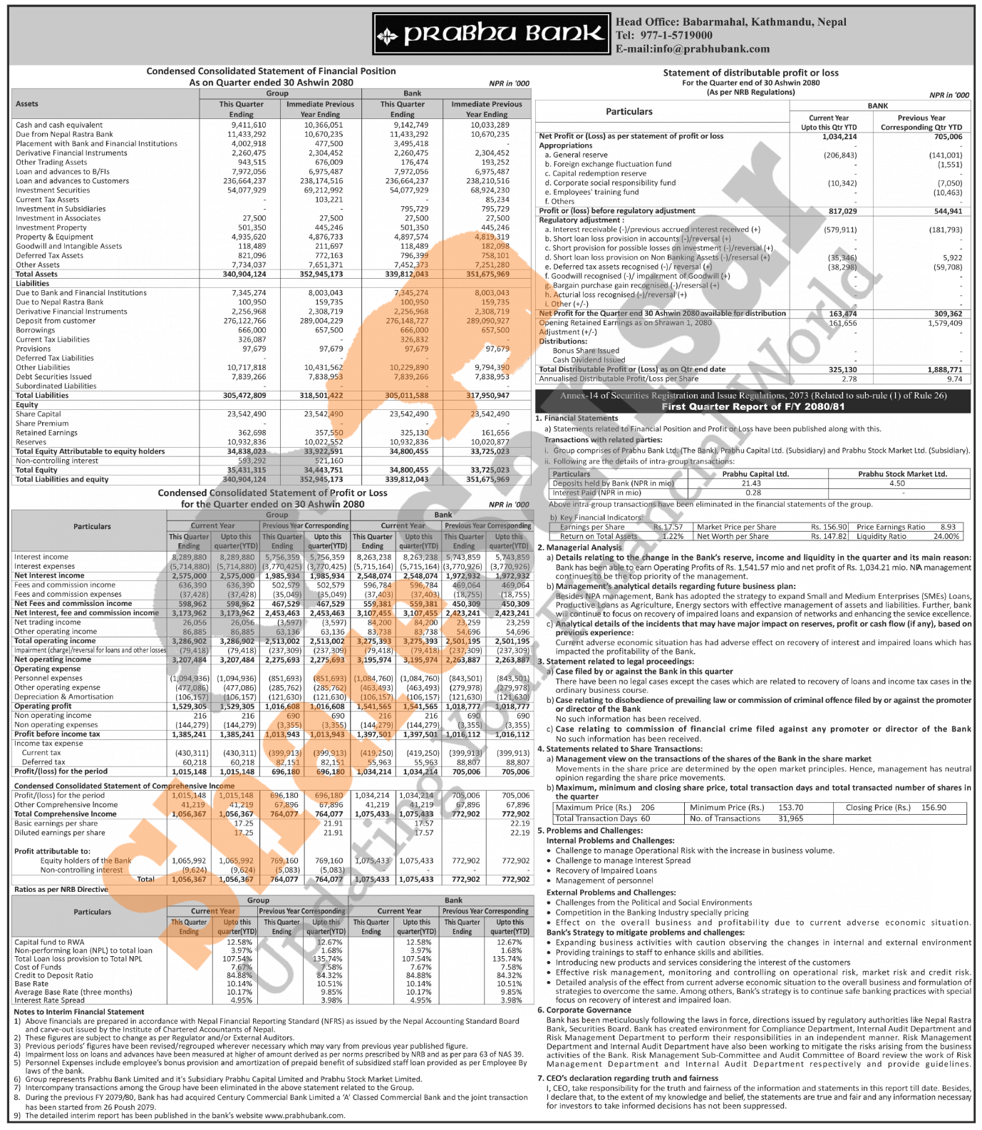 Prabhu Bank Limited has posted a net profit of Rs 1.03 billion and ...
