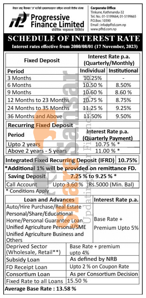 Progressive Finance Limited has published a notice regarding the new ...