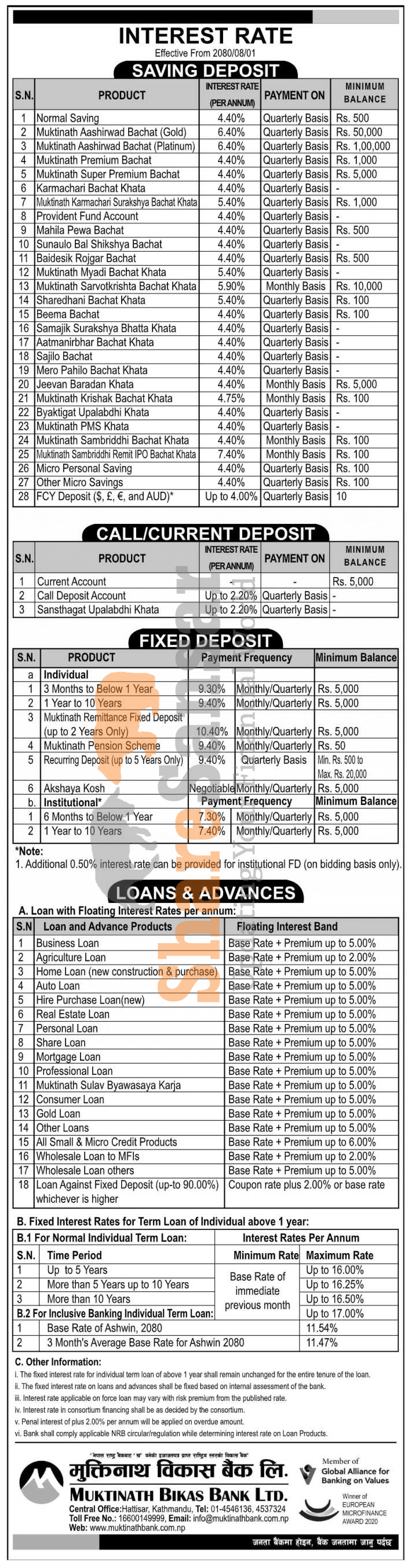 Muktinath Bikas Bank Limited has published a notice regarding the new ...