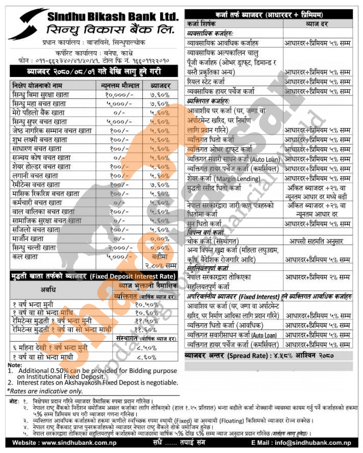 Sindhu Bikas Bank Limited has published a notice regarding the new ...