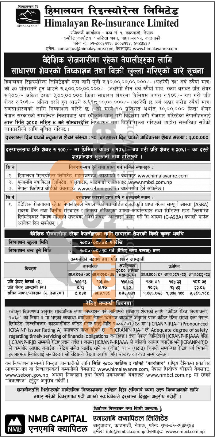 Himalayan Reinsurance Limited is opening its 30,00,000 units IPO Shares ...