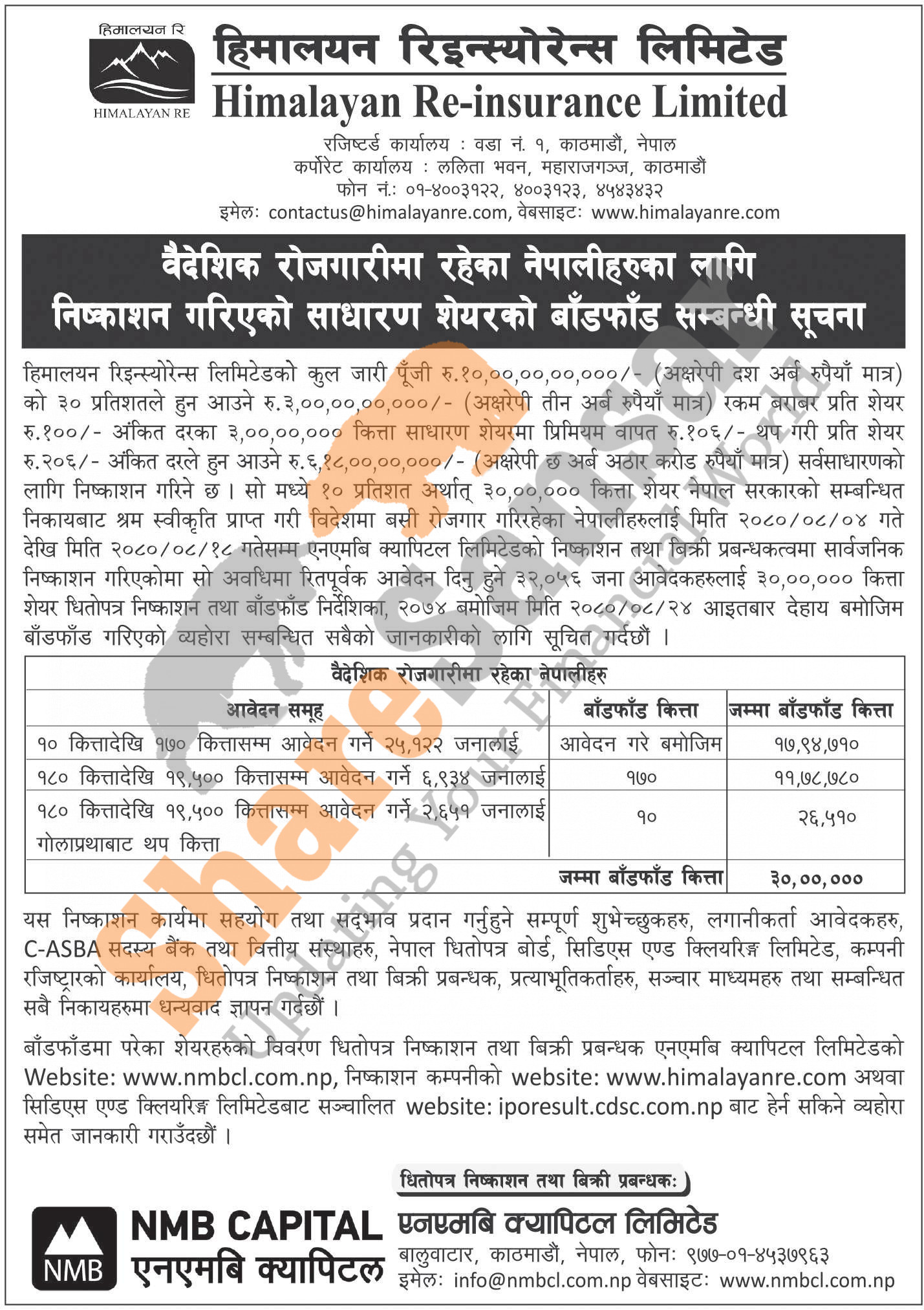 Himalayan Reinsurance Limited has allotted its 30,00,000 units IPO ...