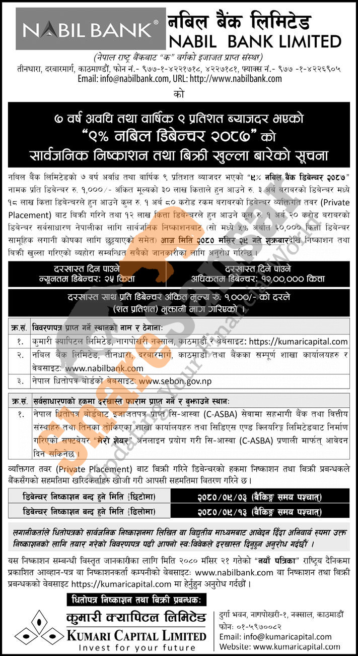 Nabil Bank Limited is opening its (30,00,000 units @ Rs.1000 per unit ...