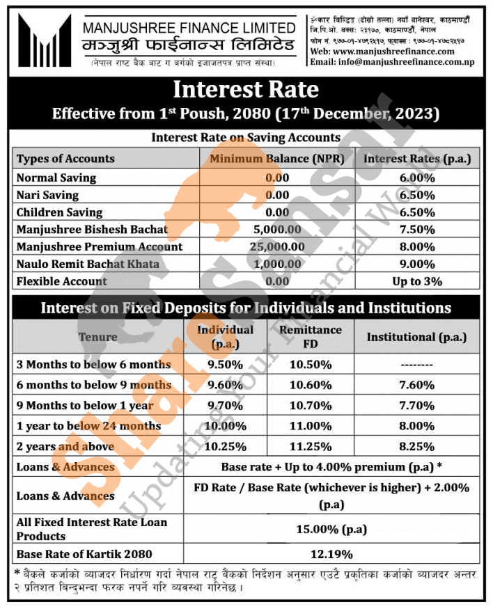 Manjushree Finance Limited has published a notice regarding the new ...