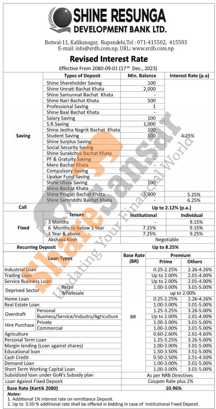 Shine Resunga Development Bank Limited has published a notice regarding ...
