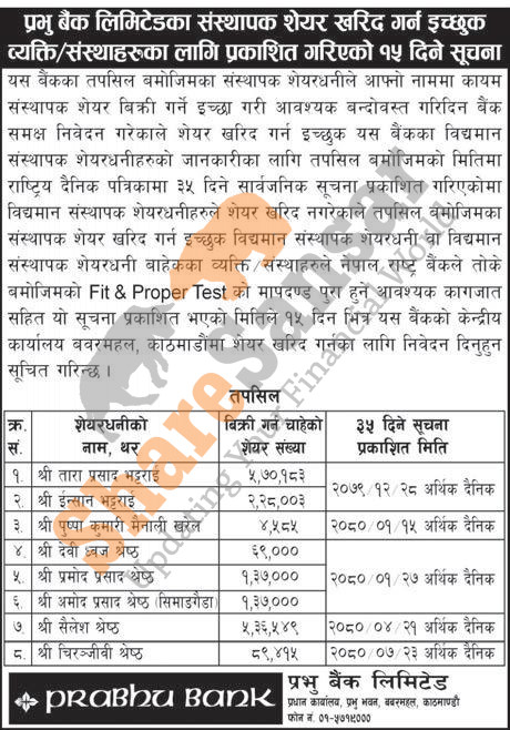 The existing promoter of Prabhu Bank Limited is selling 17,71,735 ...