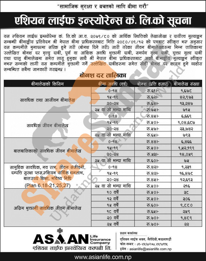 Asian Life Insurance Limited has published a notice regarding a new ...