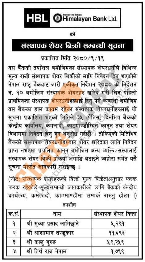 The existing promoters of Himalayan Bank Limited is selling 78,042 ...