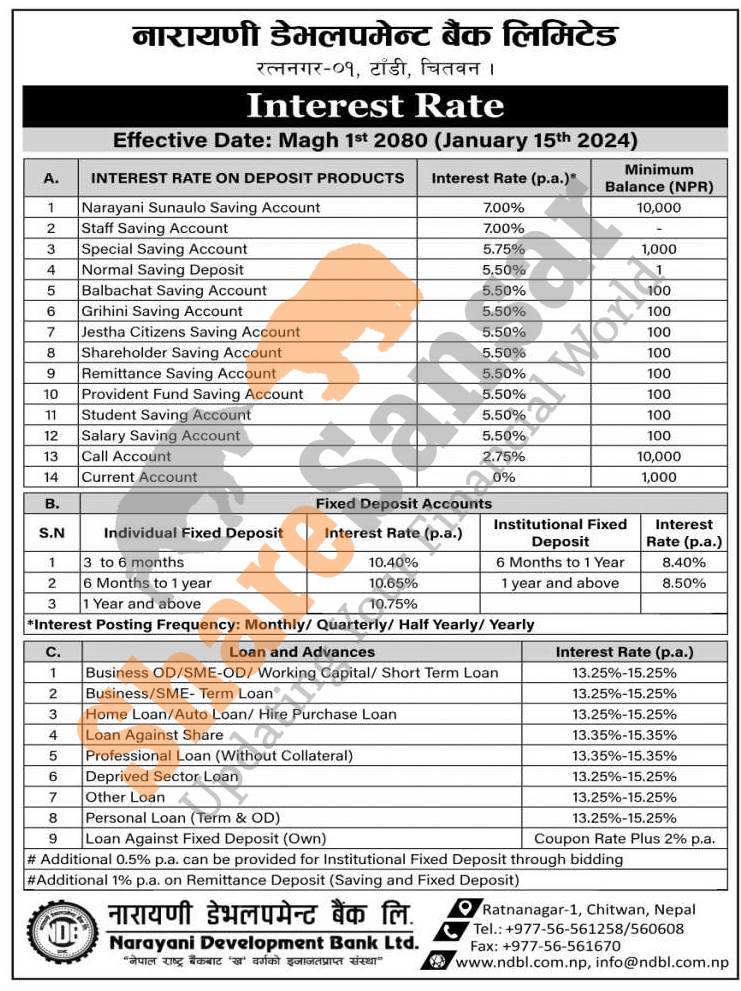 Narayani Development Bank Limited has published a notice regarding the ...