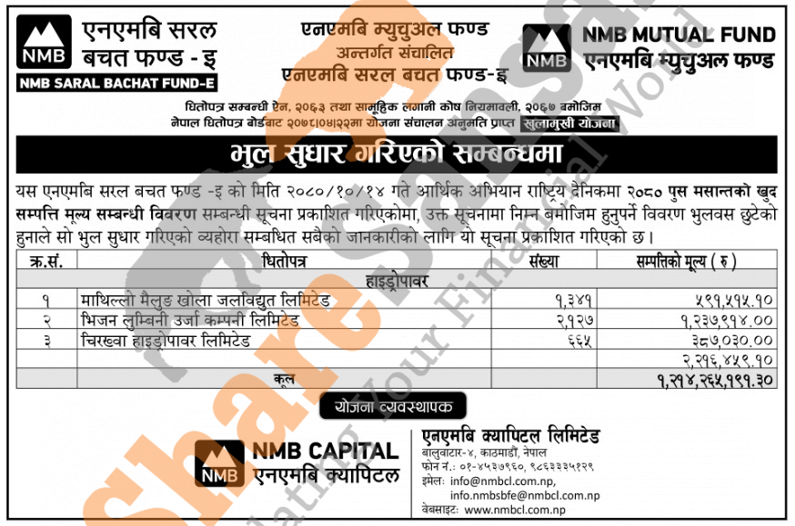 NMB Capital Limited has made correction on "NMB Saral Bachat Fund - E ...