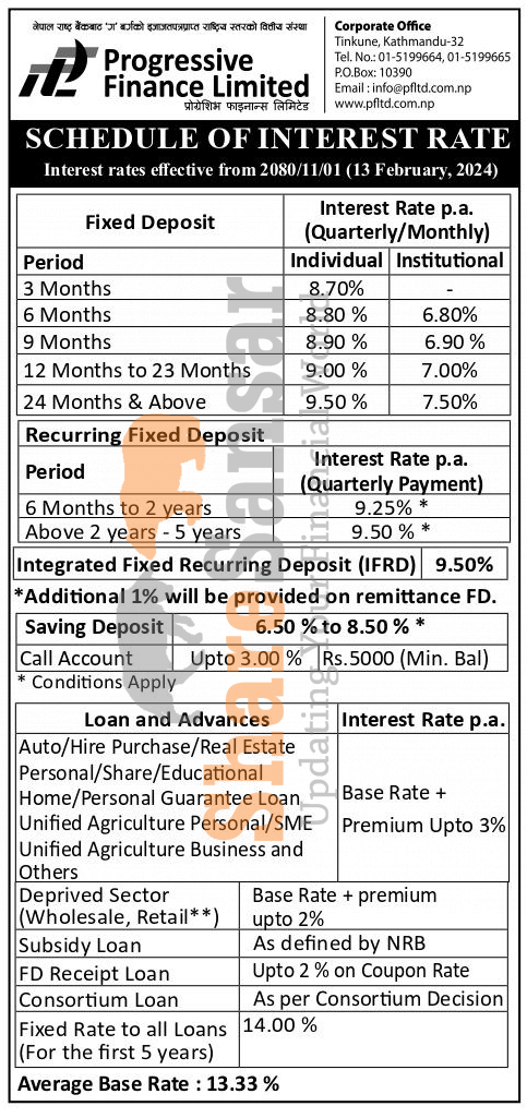 Progressive Finance Limited has published a notice regarding the new ...